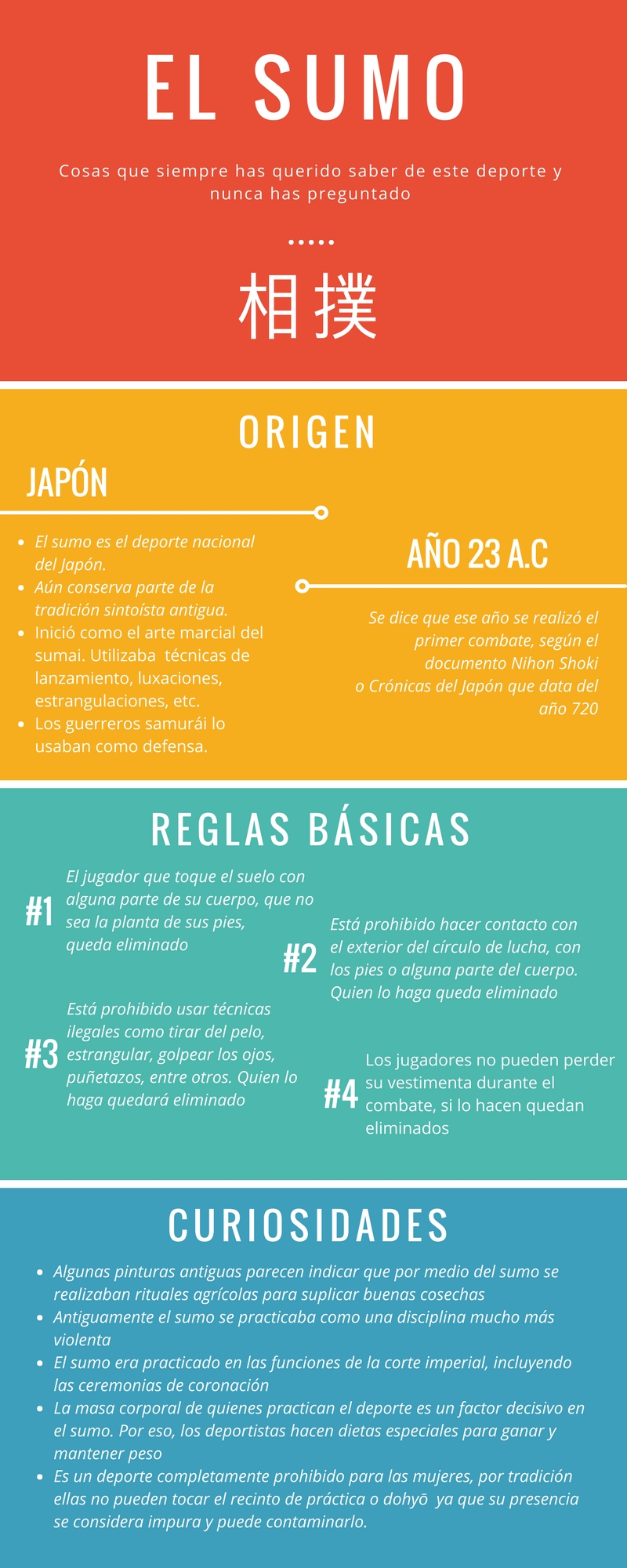 El sumo | KARATE y algo más ...